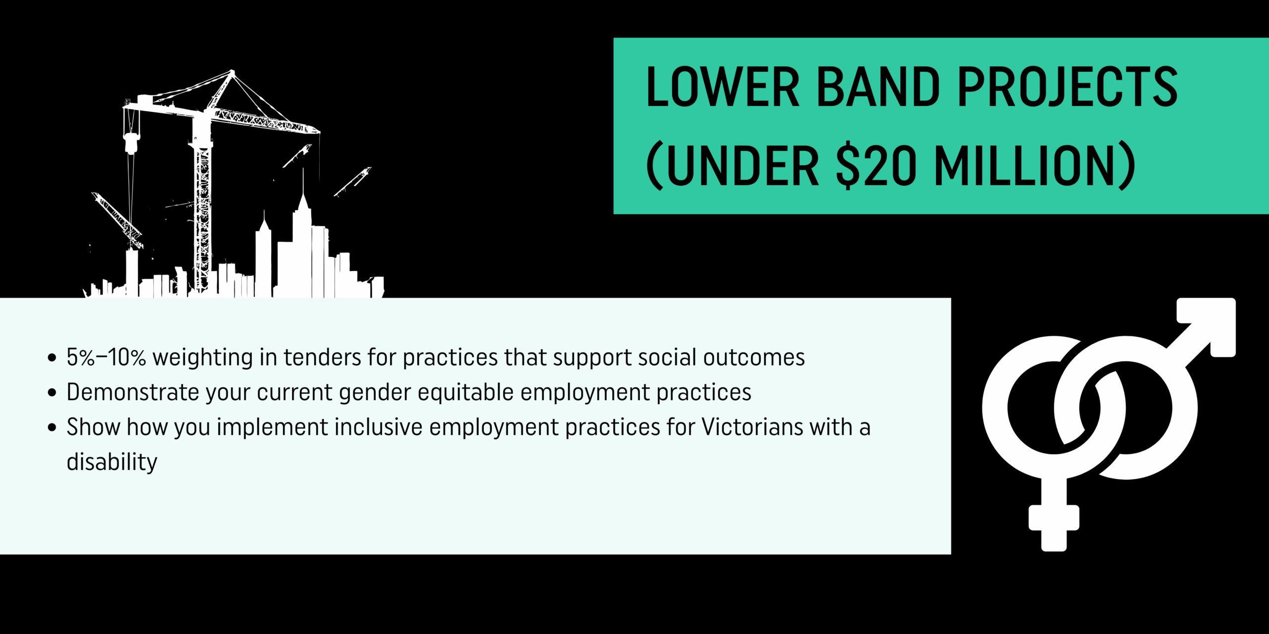 Topic 1: Social Procurement Framework | Helix